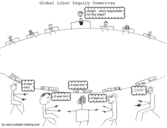 Libor Scandal | PDF