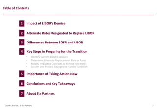Libor transition Taking Action in an Uncertain Environment | PPT