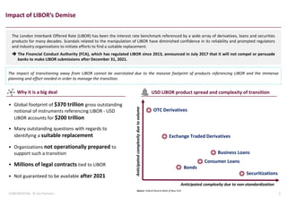 Libor transition Taking Action in an Uncertain Environment | PPT