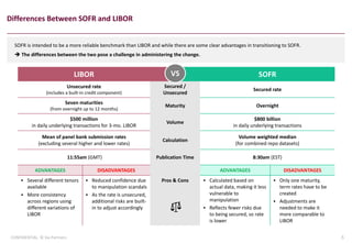 Libor transition Taking Action in an Uncertain Environment | PPT