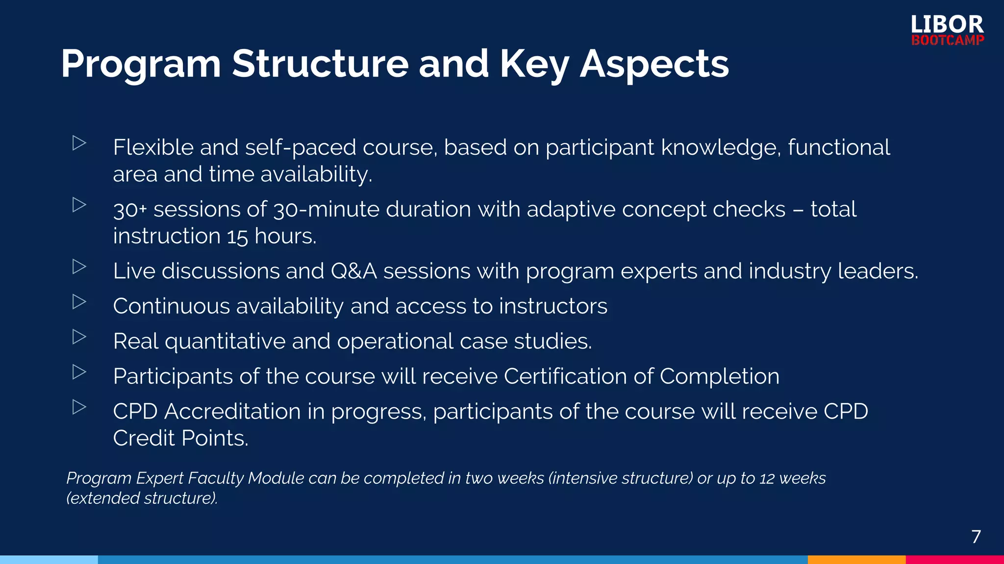 LIBOR Transition Bootcamp 2021 | PPT