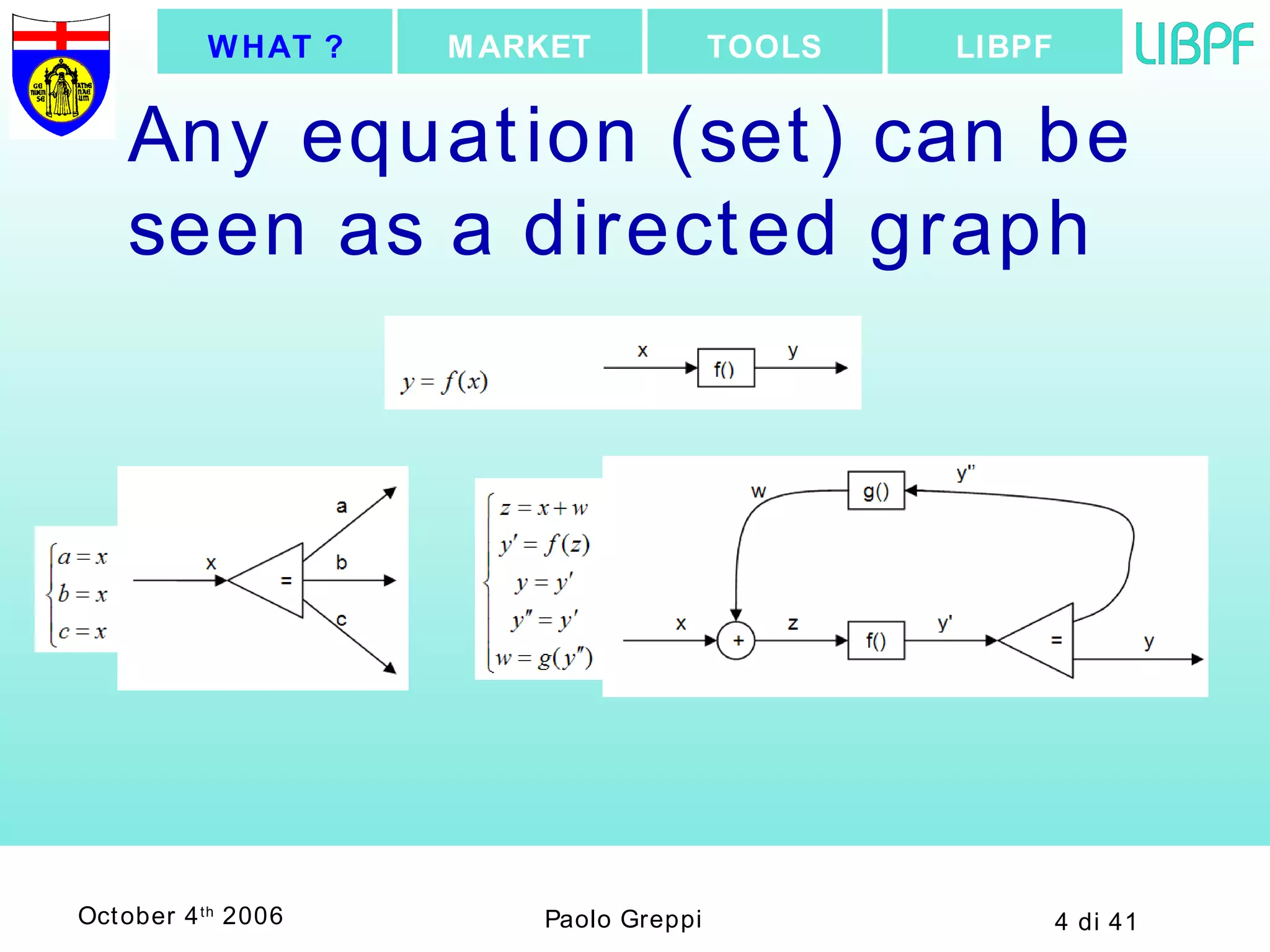 LIBPF: A LIBRARY FOR PROCESS FLOWSHEETING IN C++ | PPT