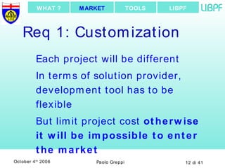 LIBPF: A LIBRARY FOR PROCESS FLOWSHEETING IN C++ | PPT