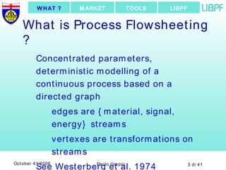 LIBPF: A LIBRARY FOR PROCESS FLOWSHEETING IN C++ | PPT