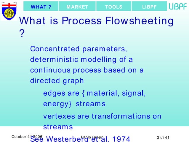 LIBPF: A LIBRARY FOR PROCESS FLOWSHEETING IN C++ | PPT