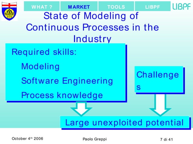 LIBPF: A LIBRARY FOR PROCESS FLOWSHEETING IN C++ | PPT