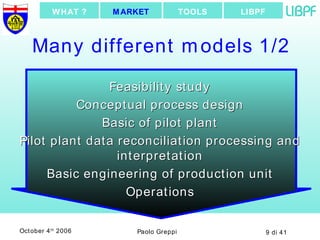 LIBPF: A LIBRARY FOR PROCESS FLOWSHEETING IN C++ | PPT