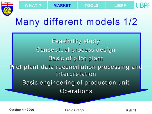 LIBPF: A LIBRARY FOR PROCESS FLOWSHEETING IN C++ | PPT