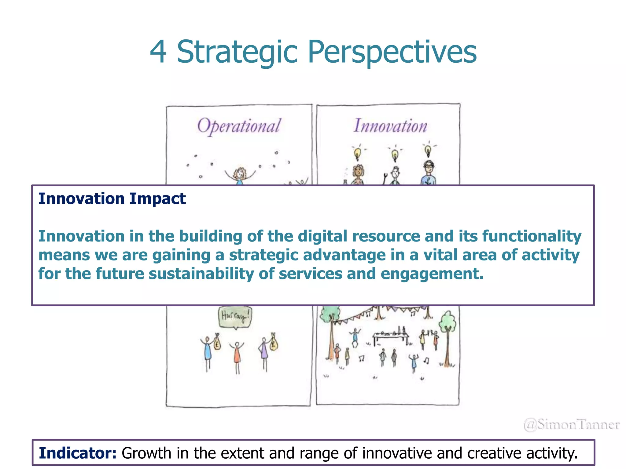 The Balanced Value Impact Model V2.0 | PPT