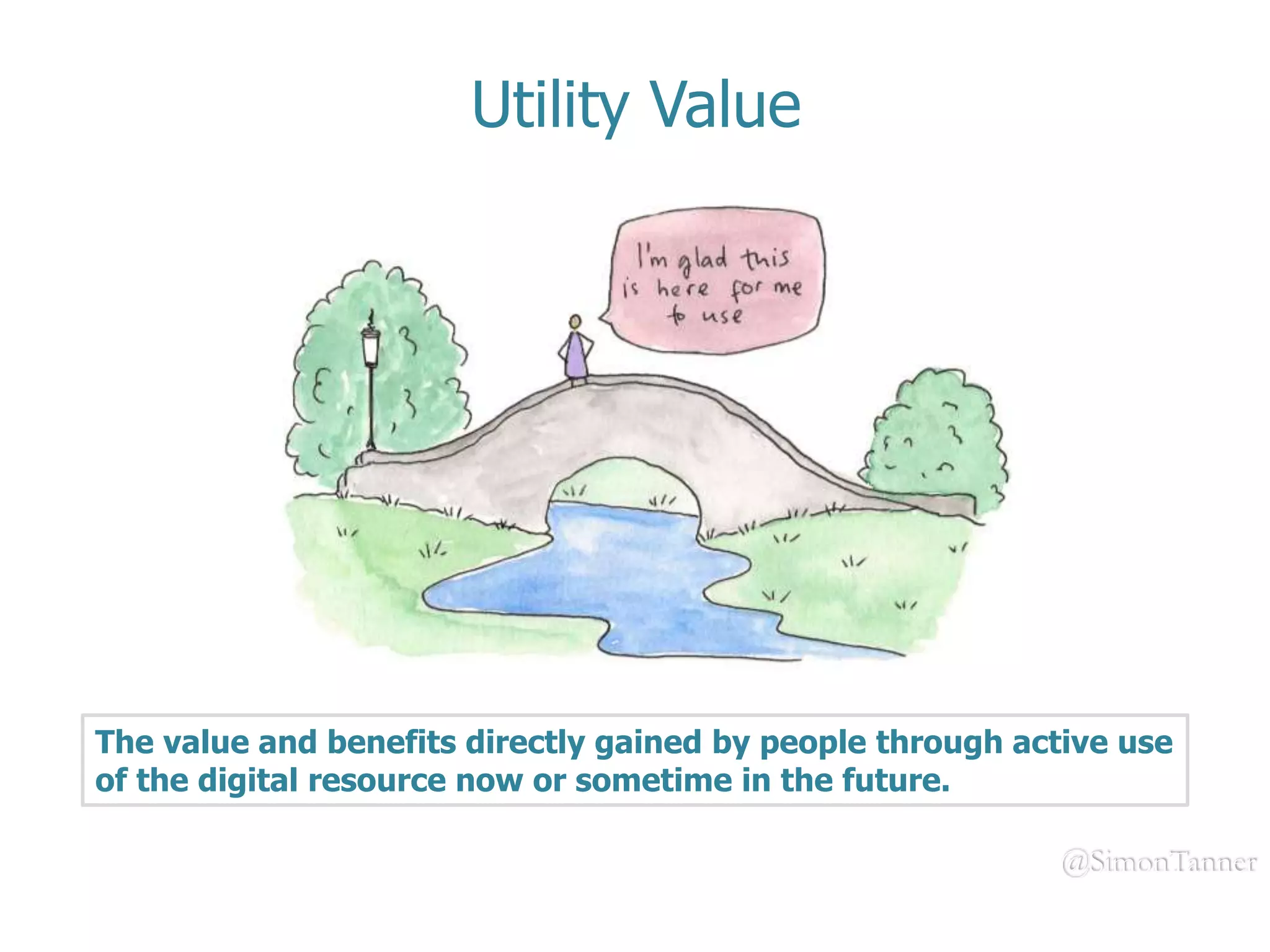 The Balanced Value Impact Model V2.0 | PPT