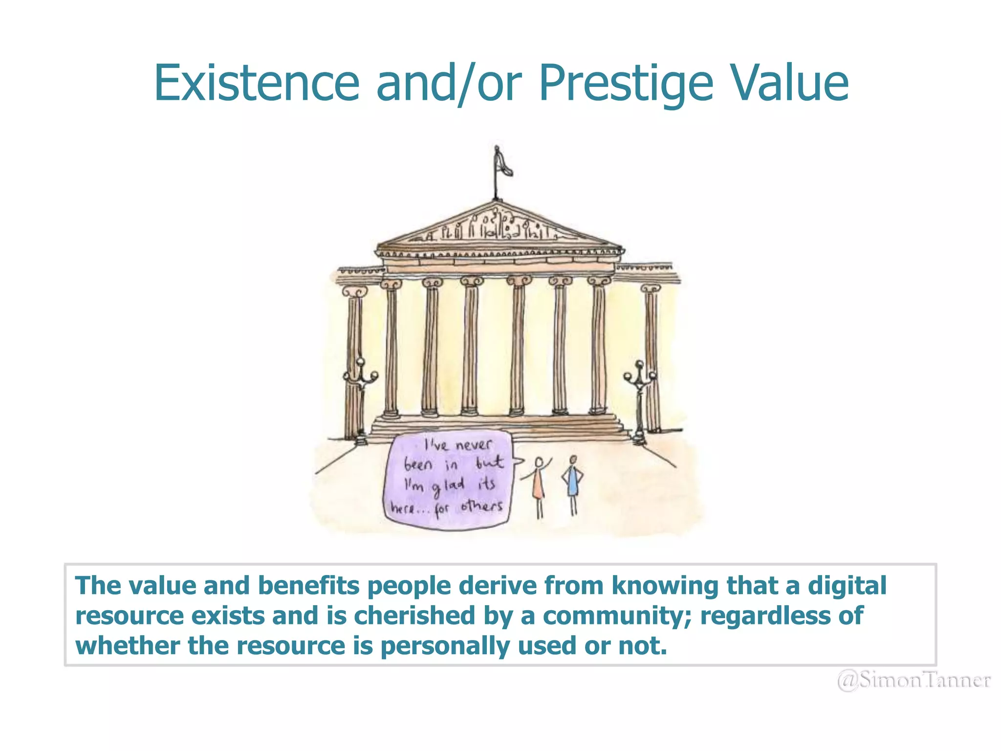 The Balanced Value Impact Model V2.0 | PPT