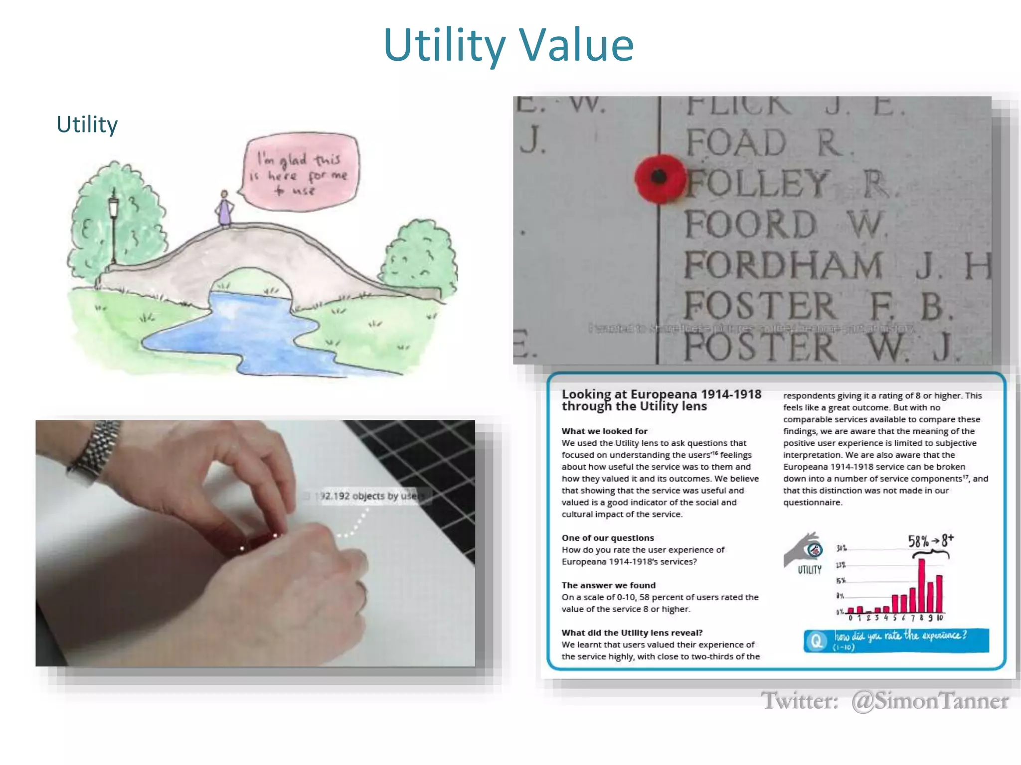 The Balanced Value Impact Model V2.0 | PPT