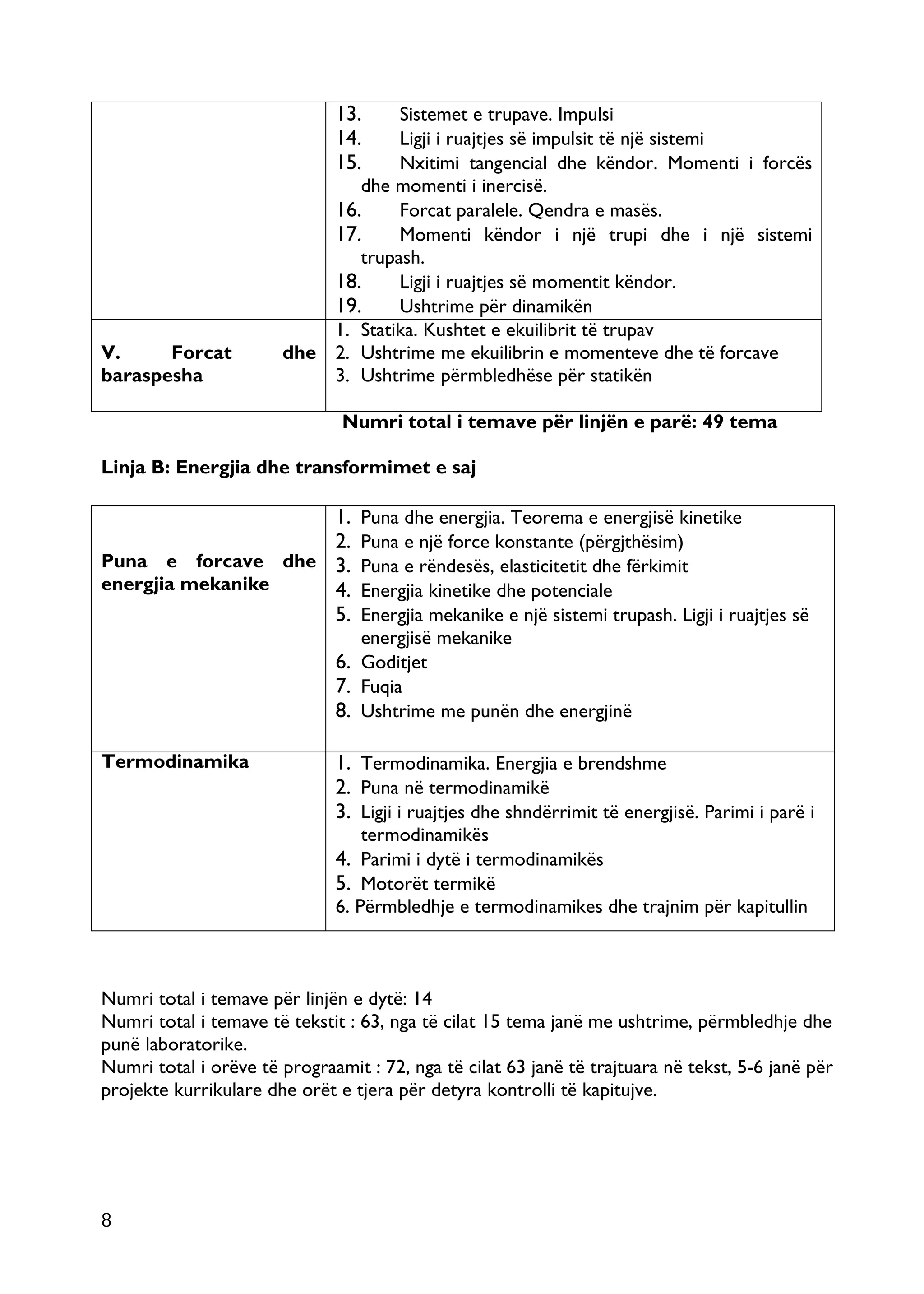Libër mësuesi-fizika-10 | PDF