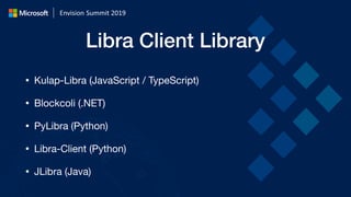 Libra .NET SDK Open Source Project | PDF