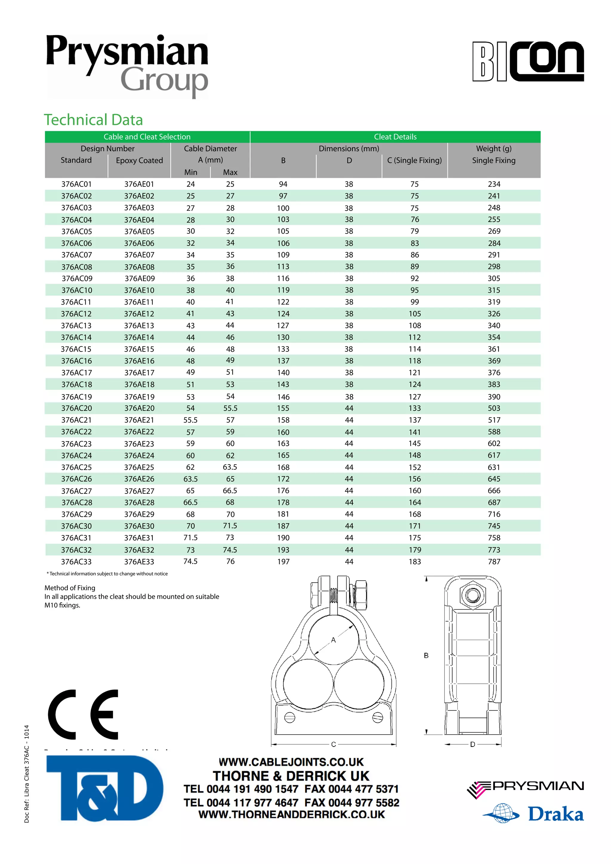 Prysmian Bicon 376AC10 38-40mm Cable Clamp - Prysmian Bicon Trefoil ...