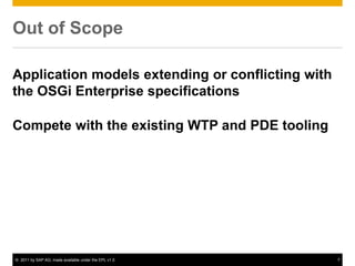 Libra - New Tools at Eclipse for OSGi Enterprise Development | PDF ...