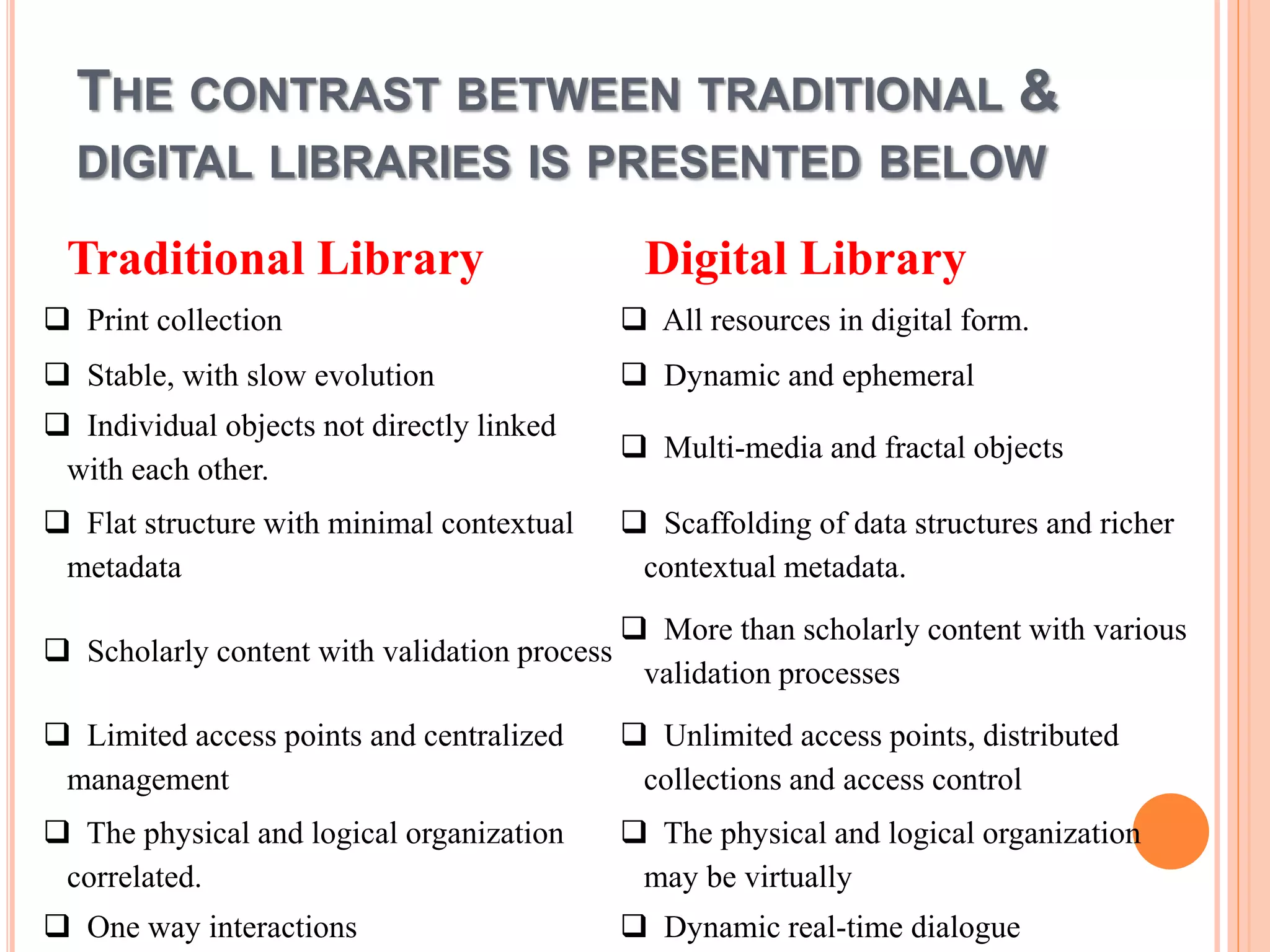 Digital Library | PPT