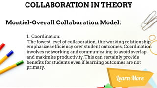 Librarian as Teaching Partner | PPT