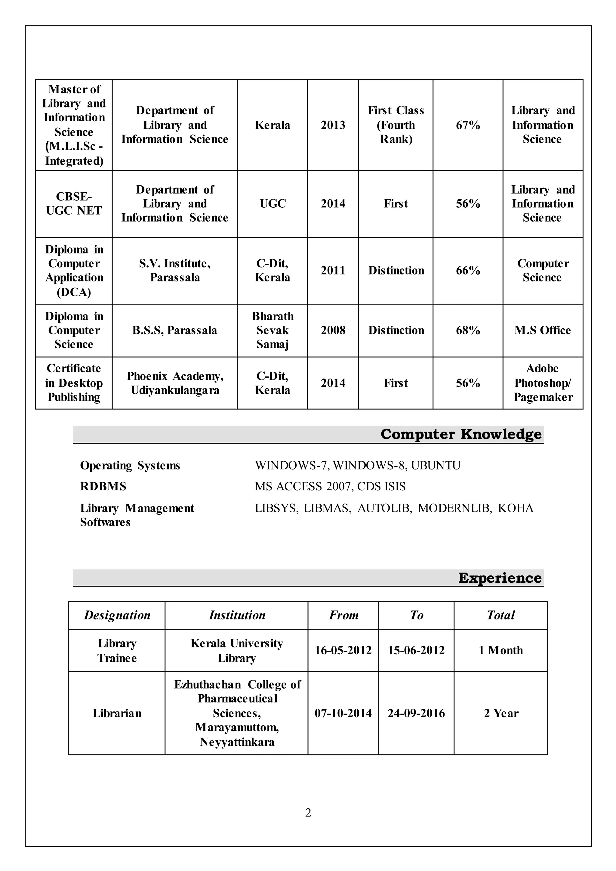 Librarian ARUN JOSEPH BSc, MLISC, UGC NET | DOCX
