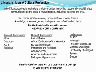 Librarianship as a Cultural Profession | PPTX