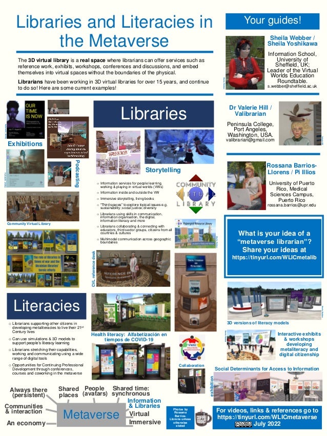 Libraries and Literacies in the Metaverse | PDF