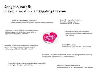 Libraries are innovative | PPT