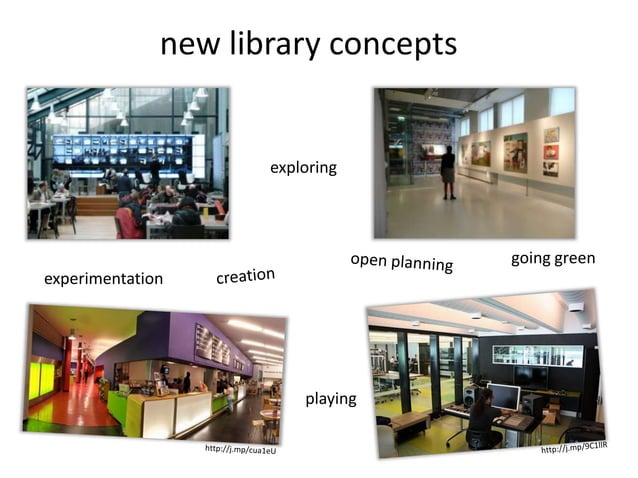 Libraries are innovative | PPT