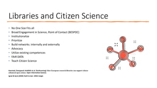 UKSG 2023 - Libraries as hubs for innovation and co-creation | PDF