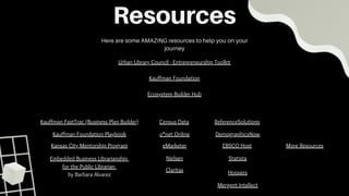 Libraries as a Partner in the Entrepreneurial Ecosystem | PDF