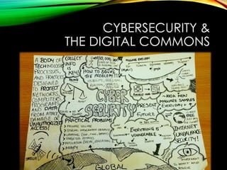 Libraries & cyber security | PPTX