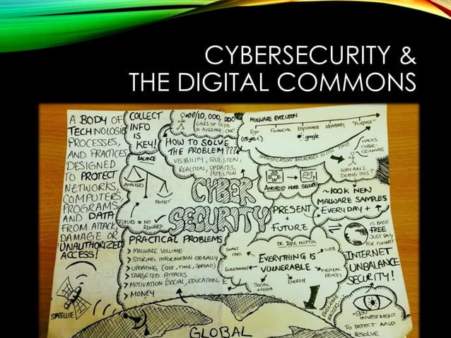 Libraries & cyber security | PPTX