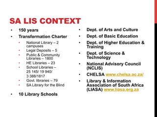 Libraries for development and unity | PPT