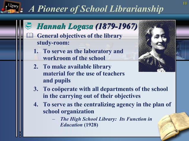 What are Libraries and What are they good for? | PPT