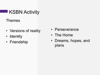 Resident Assistant library training presentation | PPTX