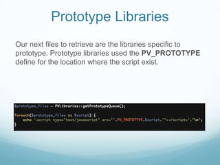 Javascript And CSS Libraries | PPT