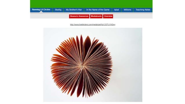 The Intersection Between Libraries and Learning | PPT