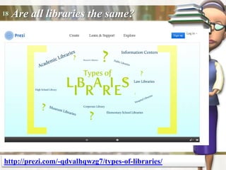 What are Libraries and Librarians? | PPTX | Operating Systems ...