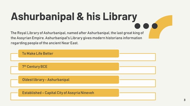 Libraries of Ancient Mesopotamia.pptx