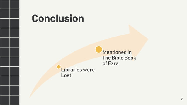 Libraries of Ancient Mesopotamia.pptx