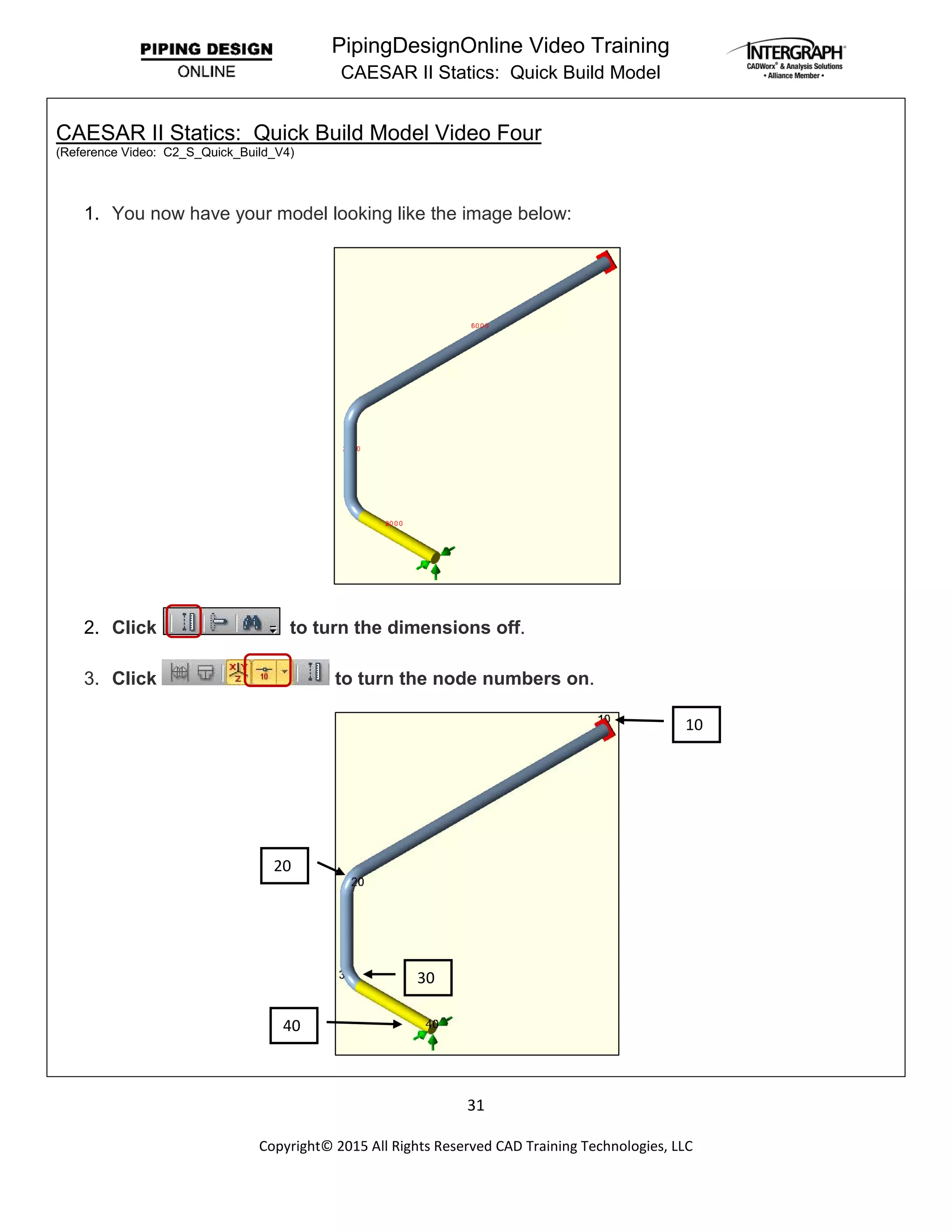 Libraries quick build_model | PDF