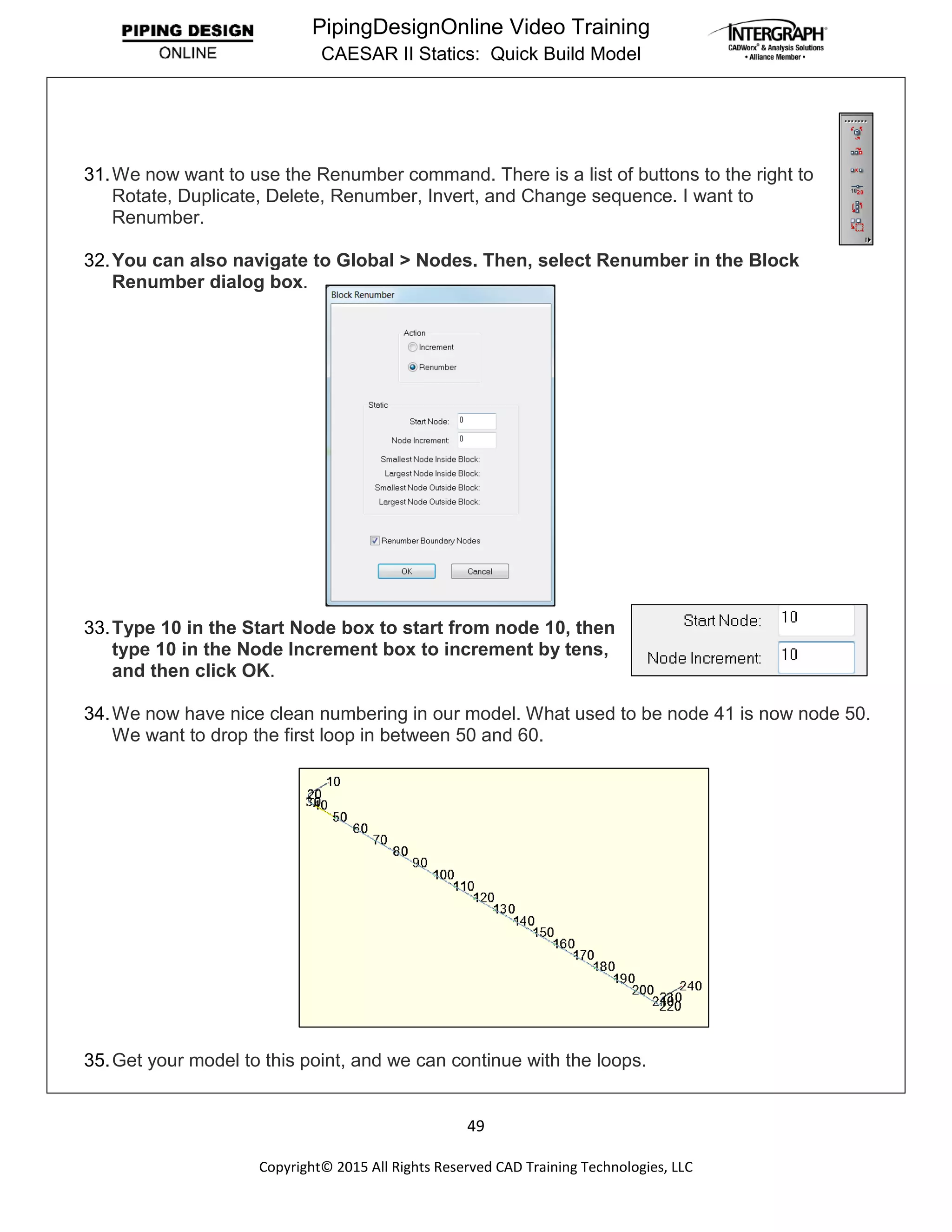 Libraries quick build_model | PDF
