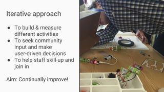 A Collaborative Guide to Library Makerspaces | PPT