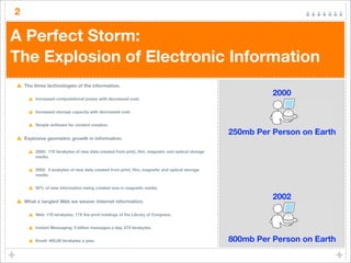 Challenges for the Library in a Digital Age | PDF | Data Storage and ...