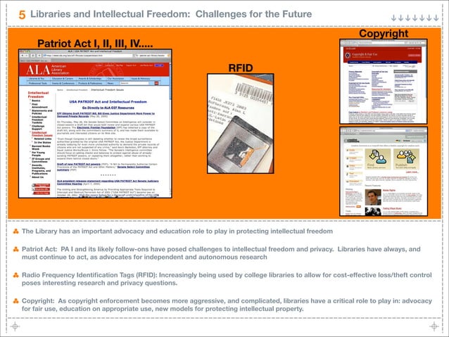 Challenges for the Library in a Digital Age | PPT