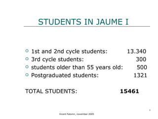 The Universitat Jaume I Library | PPT