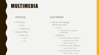 Using Find it..., Search Everything | PPT