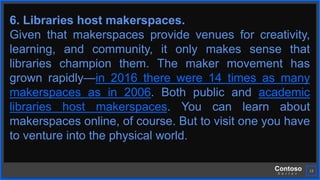 Library and It's Uses | PPT