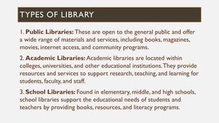 Types and Importance of Libraries.pptx
