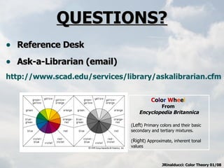 Library Instruction for Color Theory (Extended) | PPT