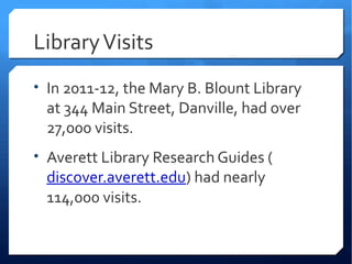 Library intro-fac-staff | PPT | Tablets and E-readers | Consumer ...